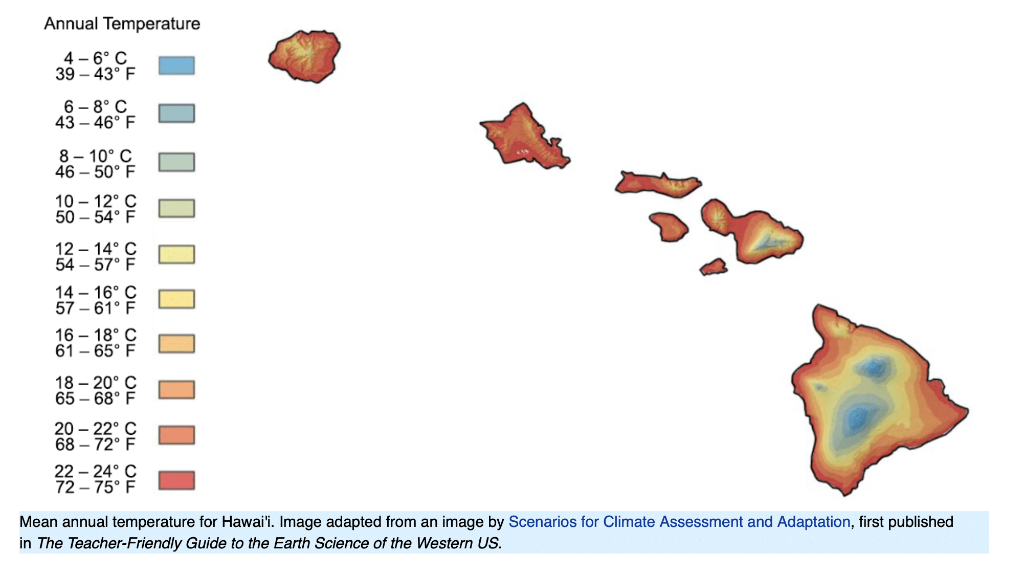 What Do Tourists Need to Know About Maui Weather - Auntie Snorkel